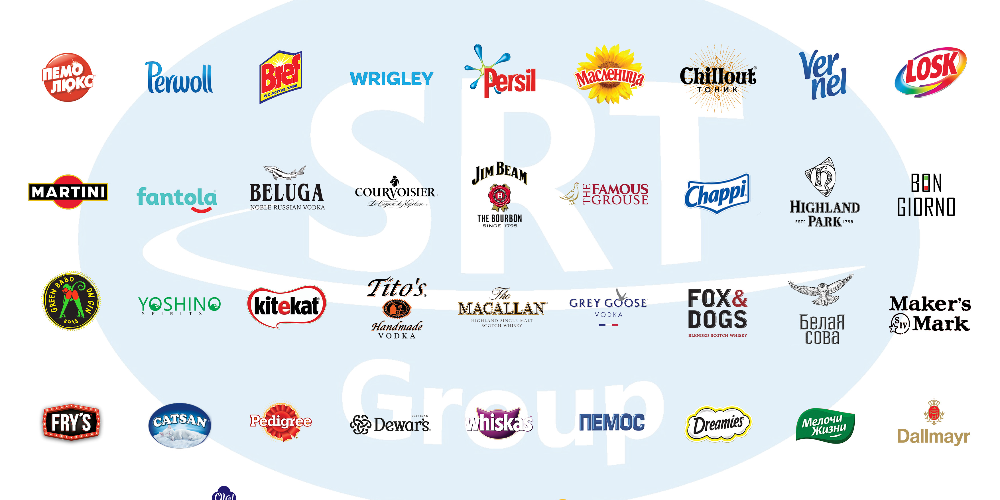 Worki - SRT GROUP ХХК