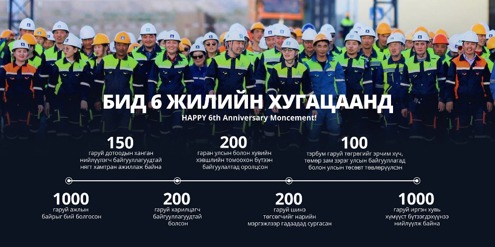 Worki Монцемент Билдинг Материалс ХХК